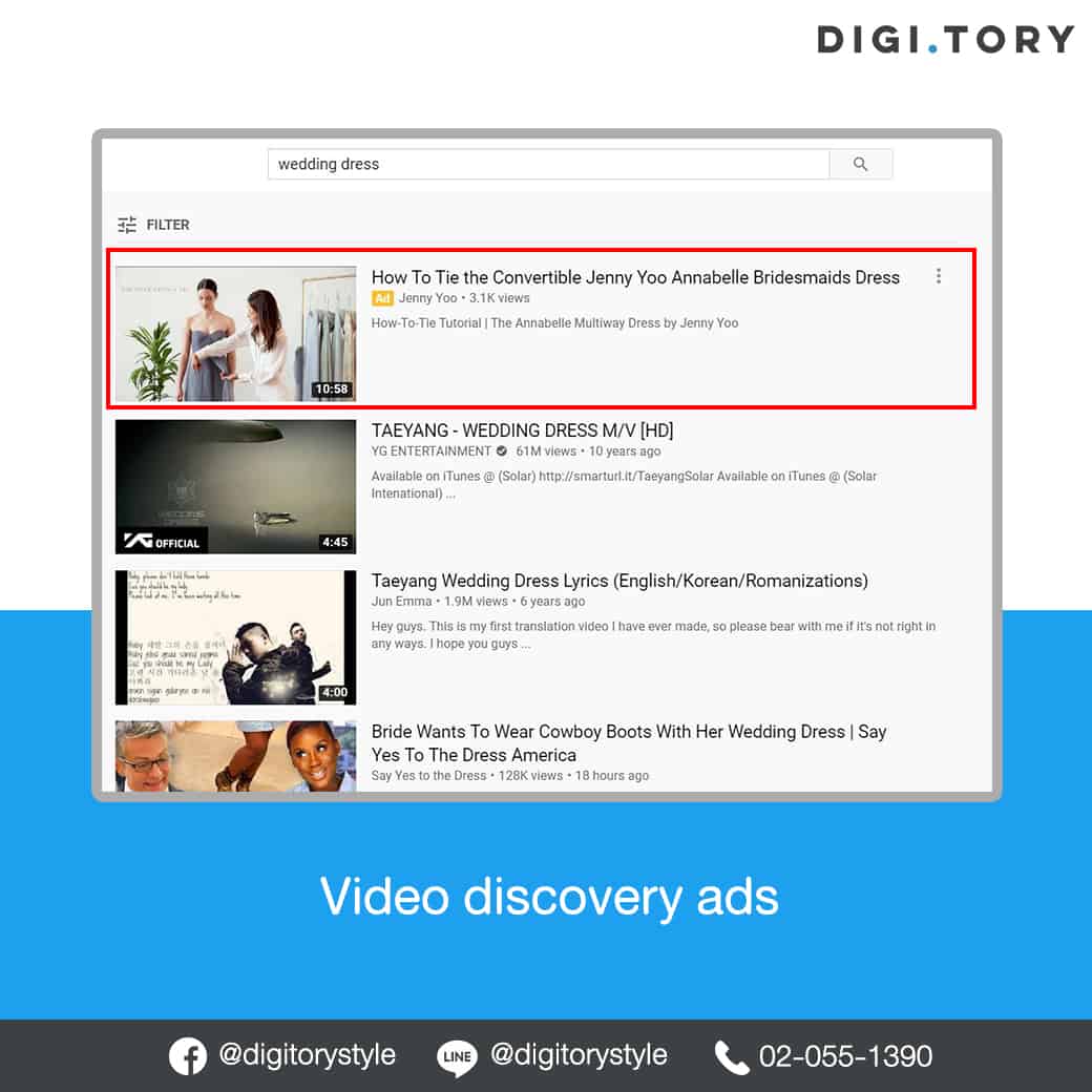 โฆษณาบน Youtube มีกี่แบบ ปรากฏอยู่ตรงไหนบ้าง? - DIGITORY
