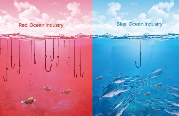 กลยุทธ์ Red Ocean และ Blue Ocean กับการทำการตลาดออนไลน์ - DIGITORY