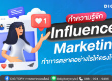 รู้จักกับอินฟลูเอนเซอร์ แนวใหม่อย่าง Virtual influencer - DIGITORY